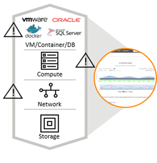 News: Unleash the power of data with HPE Alletra Pinnacle ICT Distributor South Africa